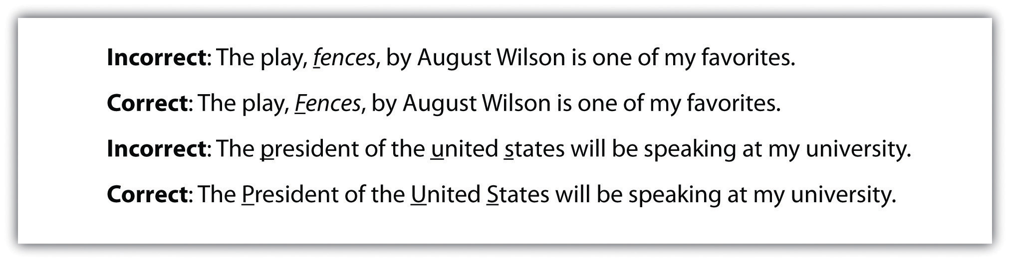 Capitalization Business Writing